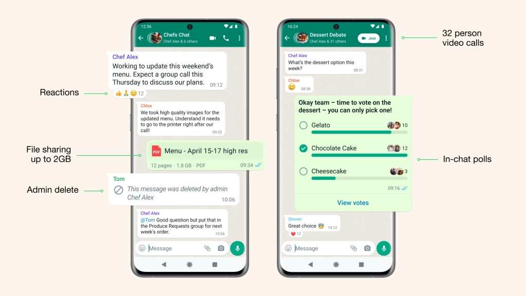 WhatsApp Communities wordt beschikbaar in België - TechPulse